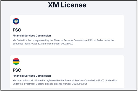 Is XM Broker Regulated | India, SEBI Regulations, Risks